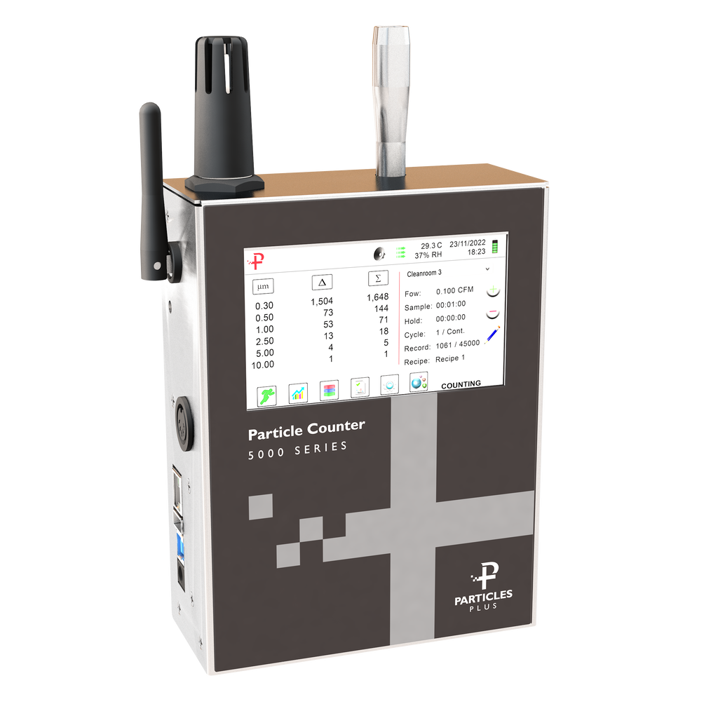 Calibration - Particles Plus 5000 (ISO 21501-4) – Nano Clean IAQ